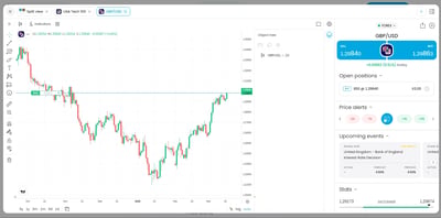 Trading 212 Review 2026: Pros & Cons and Main Takeaways